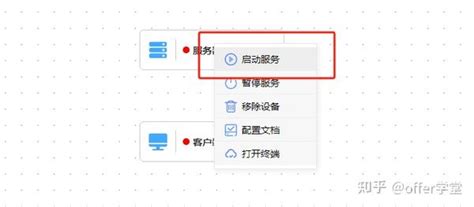 别再羡慕别人的高性能网站了，学会这个nginx静态web服务器部署技巧，你也可以！ 知乎