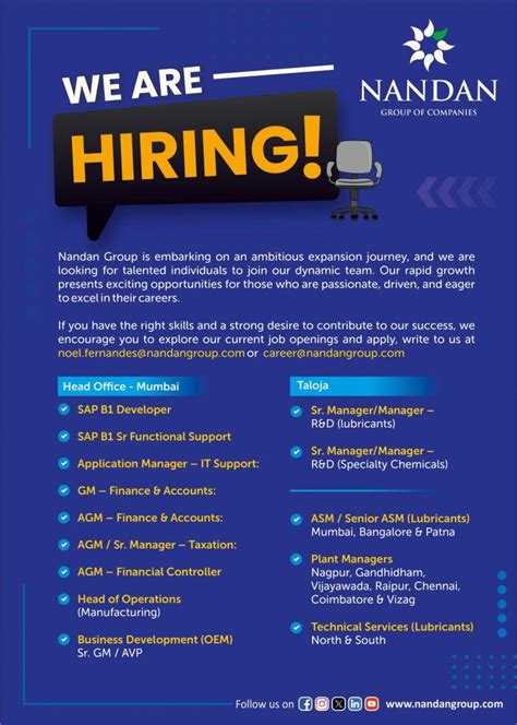 Urvashi Patel On Linkedin We Are Hiring Nandan Group Of Companies