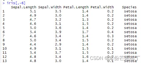 R语言 Tidyverse系列学习笔记（系列1）基础功能的代码实现tidyverse笔记 Csdn博客