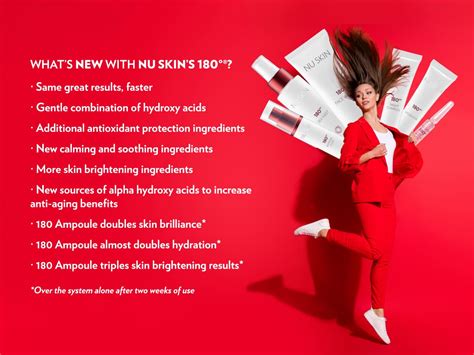 Nu Skin 180 System Canada New Improved 2025 Urban Beauty Care