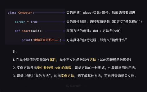 python中类的定义 Through Target 博客园