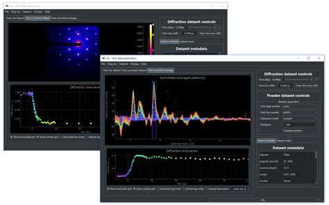Iris Ultrafast Electron Diffraction Data Exploration — Iris 540