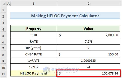 How To Make HELOC Payment Calculator Using Principal And Interest In Excel