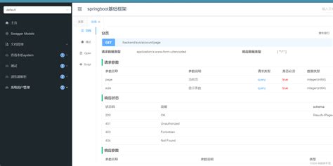 解决swagger报错javalangnumberformatexception For Input String ““swagger
