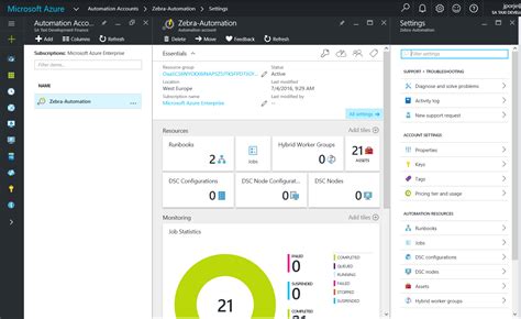 Save Azure Vm Cost Using Azure Automation Winjit Canvas