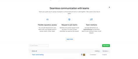 Github Teams And Organizations Backstop
