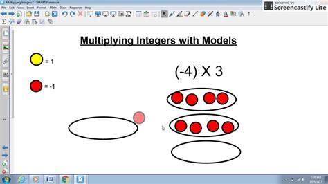 Modeling Multiplying Integers Youtube