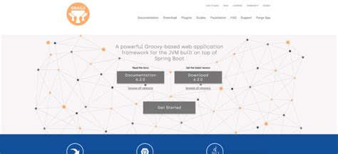 Top Popular Java Frameworks For Web Development In
