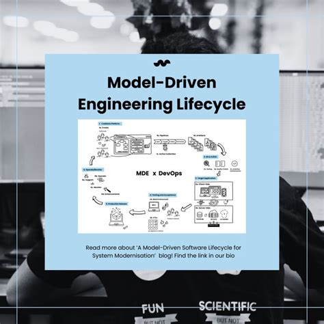 Workingmouse On Linkedin Modeldrivenengineering Devops Softwaremodernisation