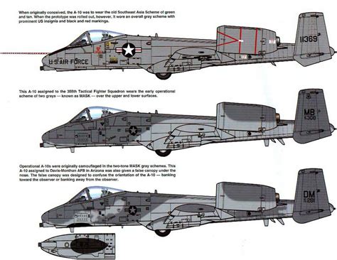 The Ultimate Guide To A 10 Warthog Schematics Everything You Need To Know