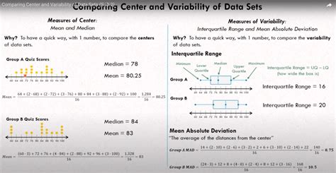 Comparing Measure Of Center And Variability 6th Grade Quiz Wayground Formerly Quizizz