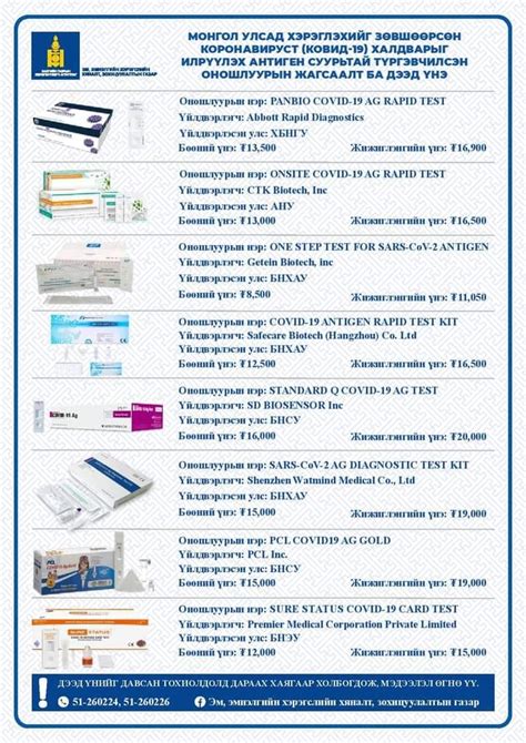 Ариутгалын Бодис Монгол улсад 2020 онд ашиглаж болох ахуйн хортон шавж мэрэгч устгалын болон