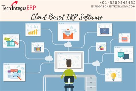 Best Erp Software Developer Tech Integra Erp By Tech Integra Erp Software Company In
