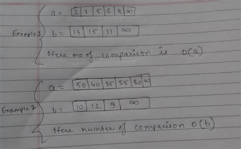 Algorithms A Average Number Of Comparison Performed By The Merge Sort Algorithm In Merging Two