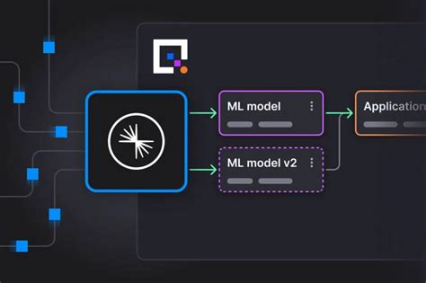 Confluent On Linkedin Unlocking New Use Cases Quix And Confluent Partnership