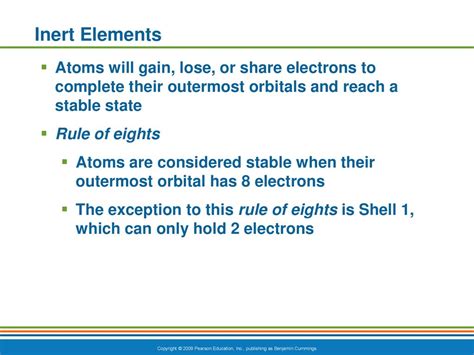 Basic Chemistry Ppt Download