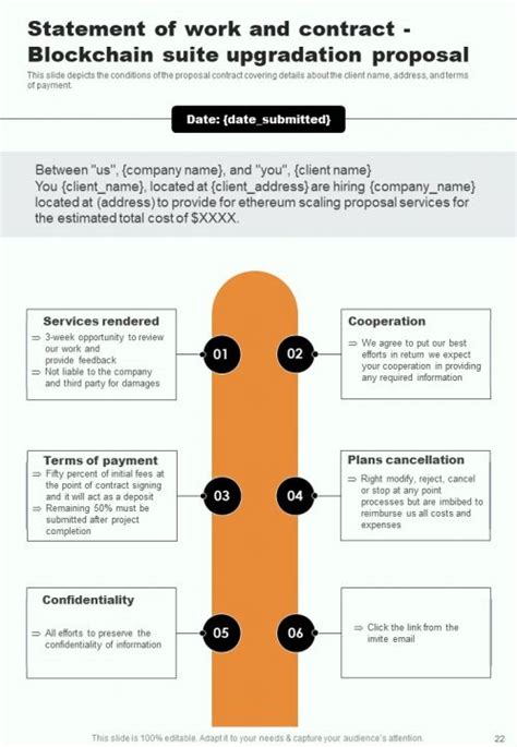 Proposal For Blockchain Suite Upgradation Report Sample Example Document Ppt Template