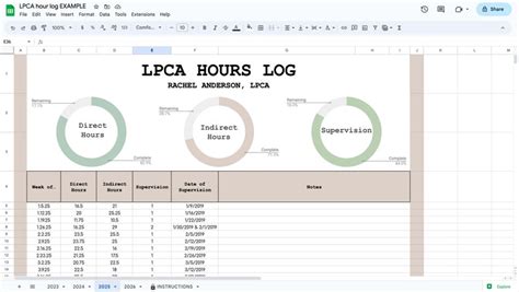 Licensure Hours Tracker For LCPA LCSW LPC Etc Google Sheets Etsy