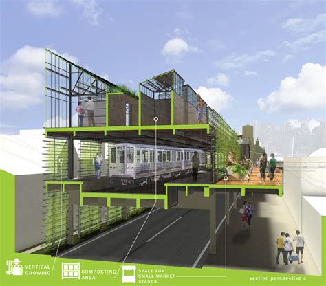 Fortified Infrastructure Exploring Urban Agriculture Through Underutilized Transit Surfaces