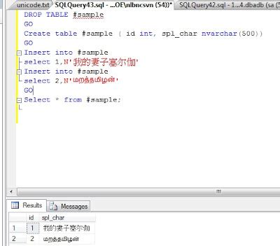 SQL And SQL Only Inserting UniCode Special Characters In Tables