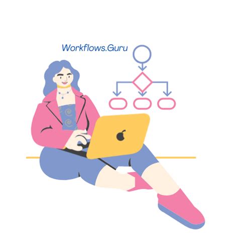 A Step By Step Guide To Github Workflows Workflowsguru