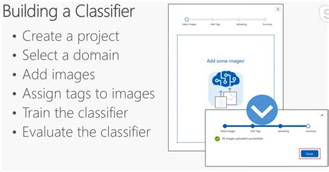 Github Shwetagaikwad Covid Detection Using Chest X Ray Https