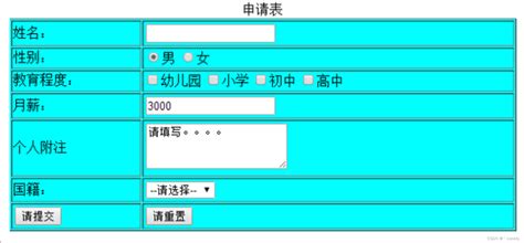 Html 表单表格实现 Csdn博客 Html 表单表格实现 Csdn博客