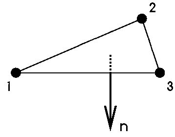 FEM Mesh CalculiX FreeCAD Documentation