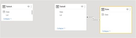 Solved Create New Table Using Dynamic Measure To Filter Microsoft