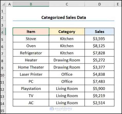 how to remove grand total from pivot table 4 quick ways