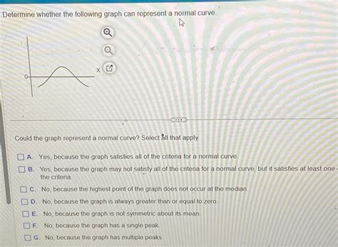 Solved Determine Whether The Following Graph Can Represent A Chegg