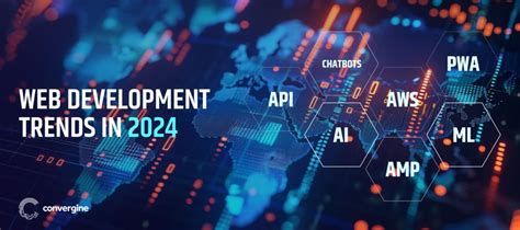 What Are Web Development Trends Tech Nebula Posted On The Topic