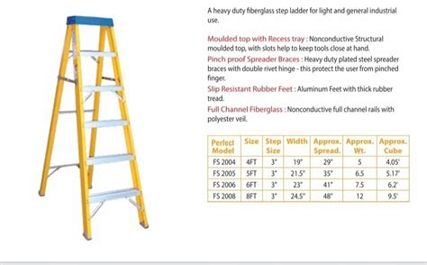 Frp Step Ladder At ₹ 2450piece Jacob Circle Mumbai Id 2850035106762