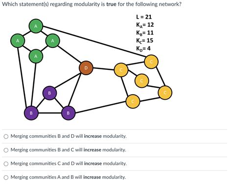 Solved Which Statements ﻿regarding Modularity Is True For
