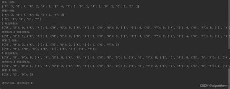 Apriori算法找出频繁项集python数据库有5个事务设minsup60 Minconf80 Csdn博客