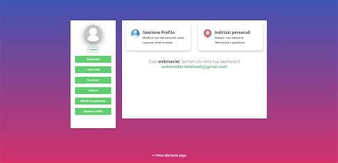 How To Customize The Woocommerce My Account Page With Elementor Disespubli