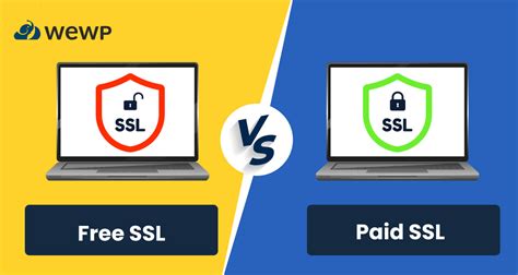 Free Ssl Vs Paid Ssl Key Differences And Which Is Best For Your Website