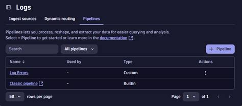2 Getting Started Dynatrace Observability Lab Problem Detection