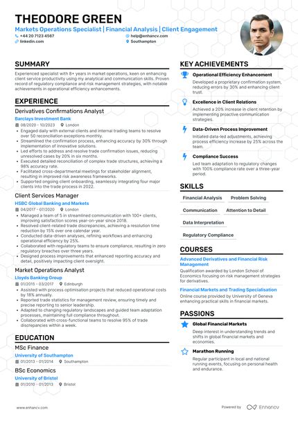 Data Analyst Entry Level Cv Examples And Guide For 2026
