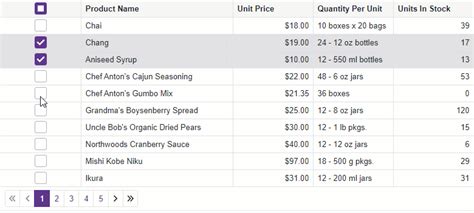 Blazor Ui New Dropdown Component Grid Rich Text Edit Reporting And
