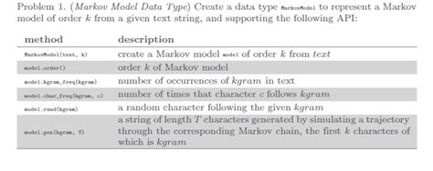 Solved Problem 1 Markov Model Data Type Create A Data Type Markovmodel Course Hero