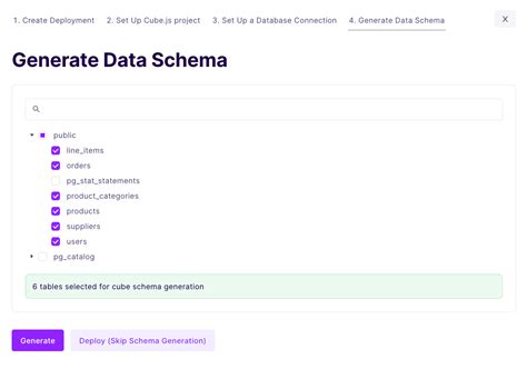 Building A Next Js Dashboard With Dynamic Charts And Ssr Cube Blog