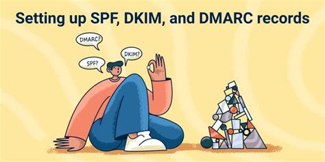 SPF DKIM DMARC Explained How To Set Them Up And Combat Fake Emails