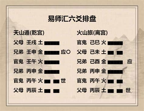 天山遁卦九五爻动变详解天山遁卦九五爻辞详解嘉遁贞吉 易师汇传统文化