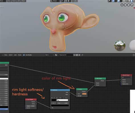 Blender Rim Light Node Eevee Finanz Tutor