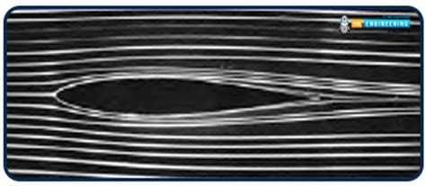 Fundamentals Of Fluid Flow Visualization The Engineering Projects