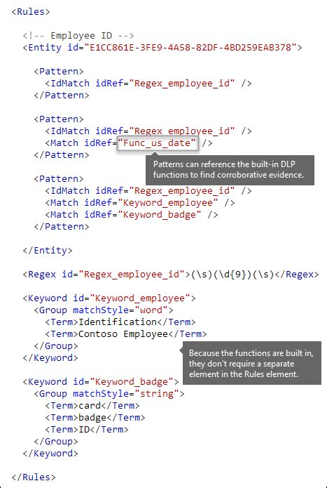 Create A Custom Sensitive Information Type Using Powershell Microsoft Learn