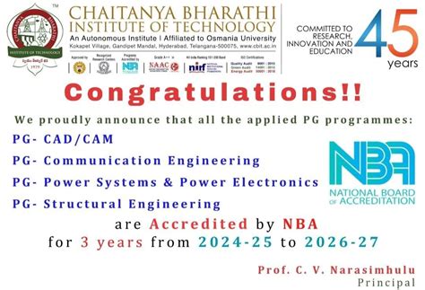 Vasanth Kishorebabu On Linkedin Cbit Pg