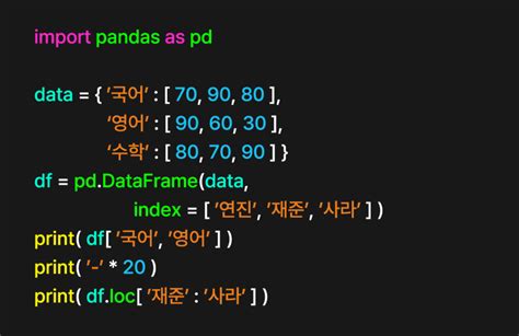 판다스 공부 03 데이터프레임 행열 인덱싱indexing 슬라이싱slicing 강력맨