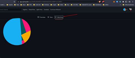 Watched Issues Bug · Issue 804 · Openqdevopenq Frontend · Github